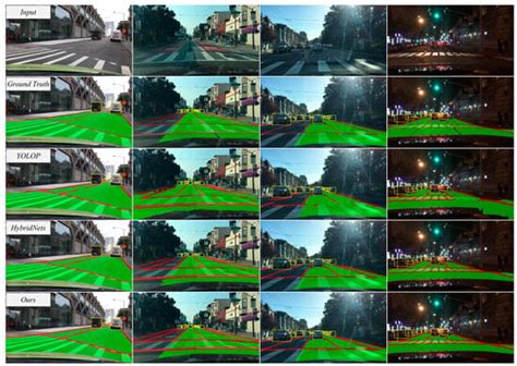 Multi Task Visual Perception For Object Detection And Semantic Segmentation In Intelligent Driving