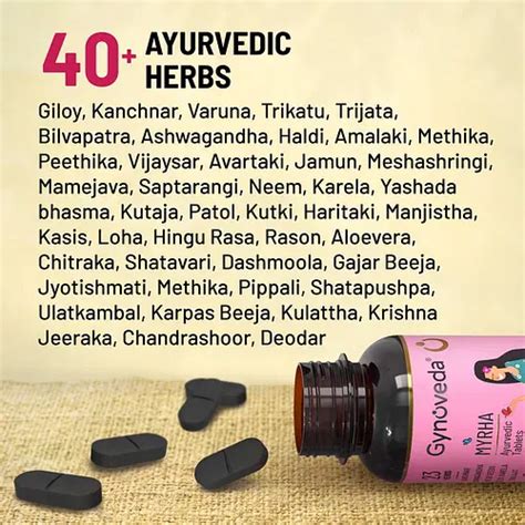 Gynoveda Pcos Pcod With Delayed Periods Ayurvedic Tablets Treat Root
