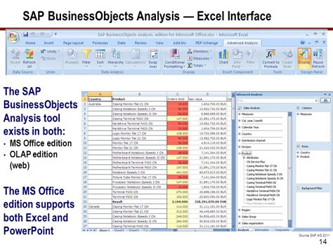 Sap Business Objects Analysis For Microsoft Excel Logo Senturinmotors