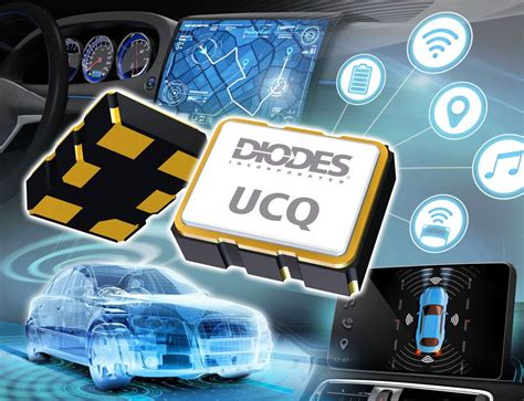 David Heimann On Linkedin General Crystal Oscillator Xo