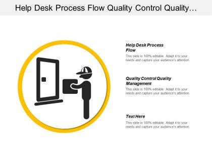 Help Desk Process Flow Chart PowerPoint Presentation And Slides SlideTeam