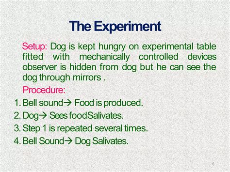 Classical Conditional Theory Dr Babita Pptx