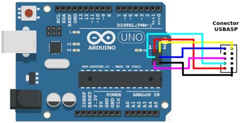How To Install Boot Loader Arduino Uno Specs Browndisco