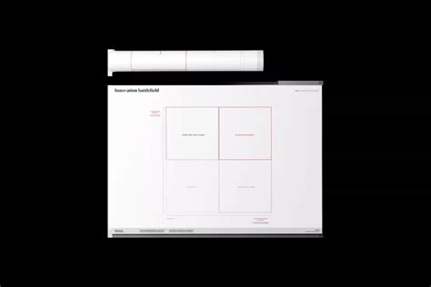 Ai Strategy Framework Boi Board Of Innovation