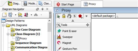 Proxy Pattern Tutorial