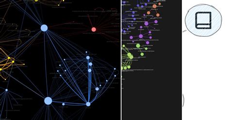 list knowledge graph curated by hakan durgut medium