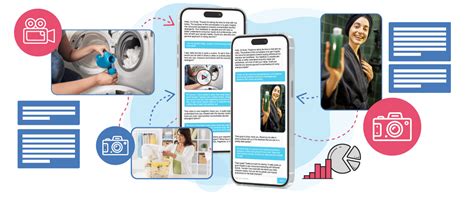 Ai Qualitative Research Assistant Quals Ai