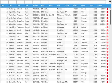 Part 1 Sqldatasource Ftw