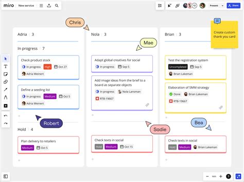 칸반 보드란 무엇인가 Miro