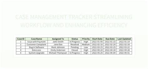 Free Streamlining Workflow Templates For Google Sheets And Microsoft Excel Slidesdocs