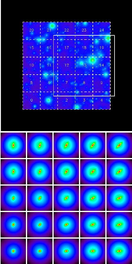 Top Panel The Sectioning Of The Input Image J Band Domain Into Download Scientific