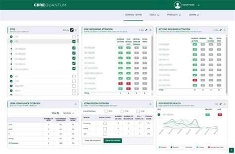 Data Center Management What Is It And How Does It Work Dgtl Infra