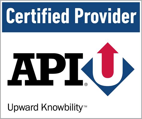 2 5 Day Api Q1 10th Edition Fundamentals Mireaux Management Solutions