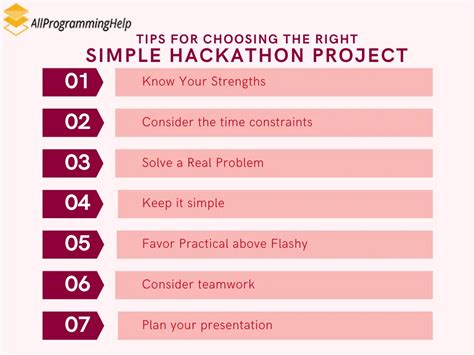 Simple Hackathon Project Ideas For Students In