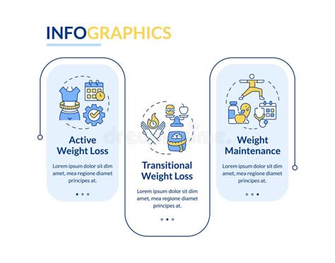 weight loss methods rectangle infographic vector stock vector