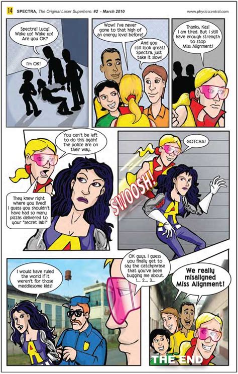 Spectras Power Physicscentral