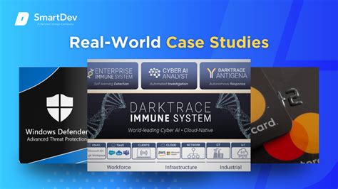 Unlock Ai Use Cases In Cybersecurity The Ultimate Guide