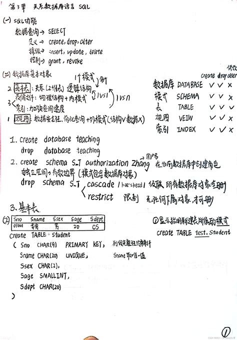 《数据库》期末考试复习手写笔记 第2章 关系数据库 第3章sql【25分】 csdn博客