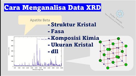 cara menganalisa data xrd bahasa indonesia fasa dan struktur my xxx
