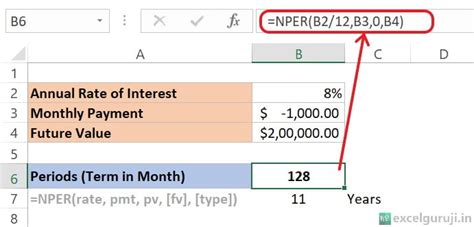excel nper function a comprehensive guide to financial planning and analysis excel guruji
