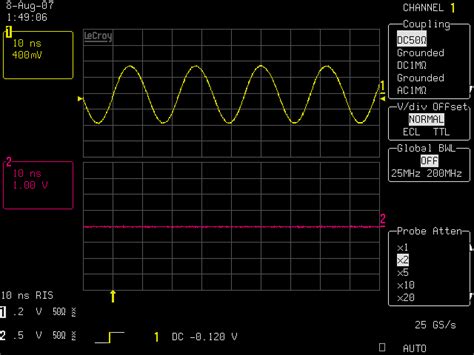 Designing very high-frequency signal generators with amplifier ICs - EDN