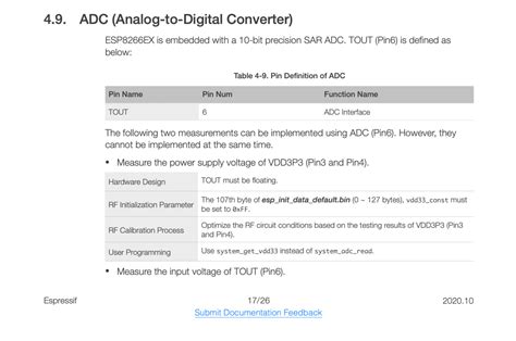 Wemos D1 Mini Analog Input Reading The Esp8266 A0 Pin Siytek