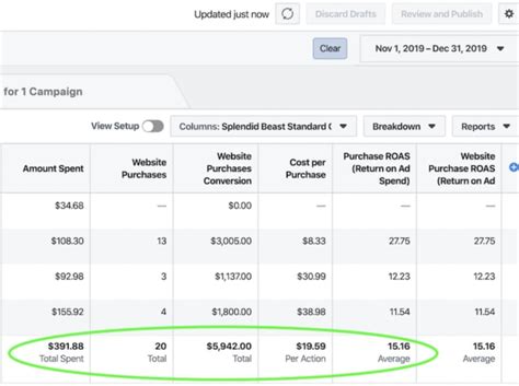 Help With Your Ecommerce Problems By Dylanpoller Fiverr