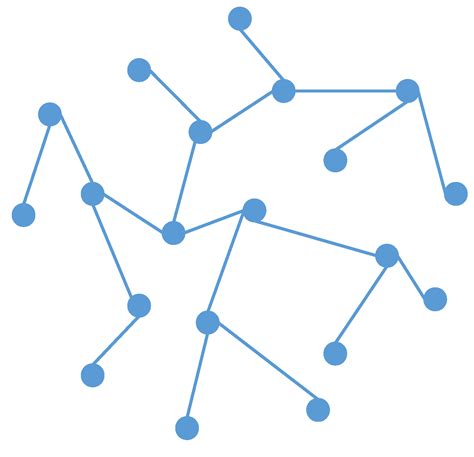 Distributed Kalman Filtering Based On The Non Repeated Diffusion Strategy