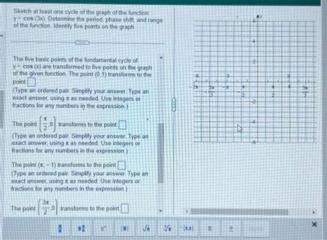 Sketch At Least One Cycle Of The Graph Of The Chegg