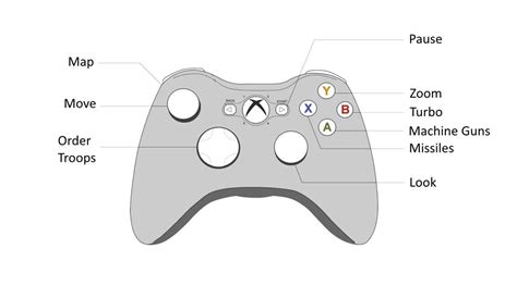 Xbox 360 Controller Circuit Diagram In Pdf Format