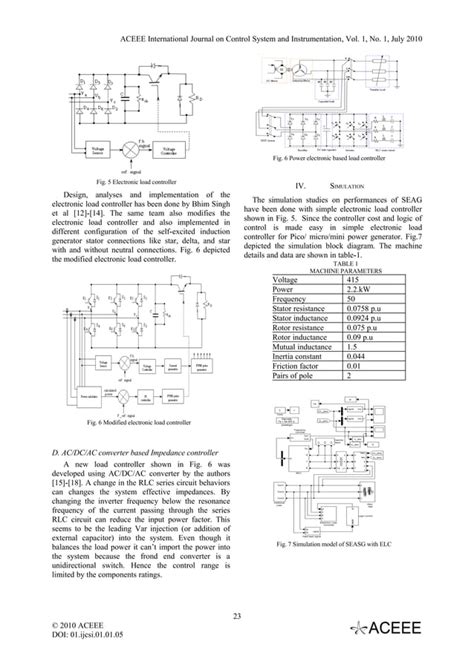 State Of The Art Of Electronic Load Controller Of Self Excited Asynchronous Generator Used In