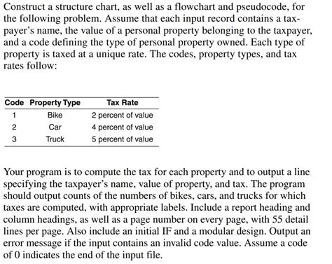 Solved For The Exercise There Should Be A Structure Chart For The Solved For The Exercise There Should Be A Structure Chart For The