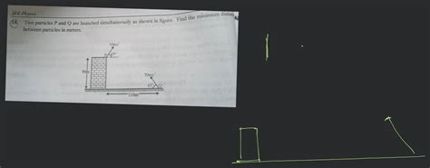 Two Particles P And Q Are Launched Simultaneously As Shown In Figure Fin