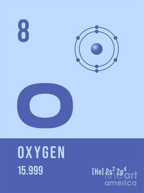Element Oxygen