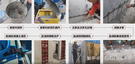 装配式混凝土建筑预制构件生产与施工流程pc吊装灌浆培训 知乎
