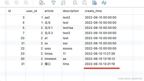 Nodejs数据库时区问题nodejs 时区 Csdn博客