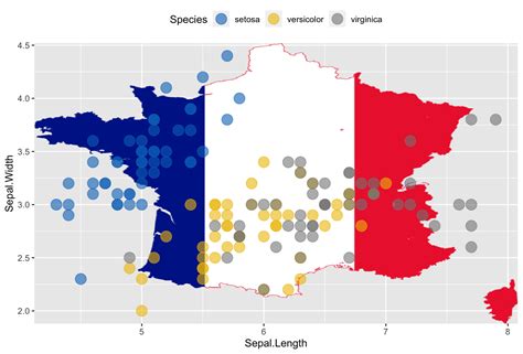 r语言 ggplot2 多图排列 part 2 jason自习室的博客 csdn博客 r ggplot 多图