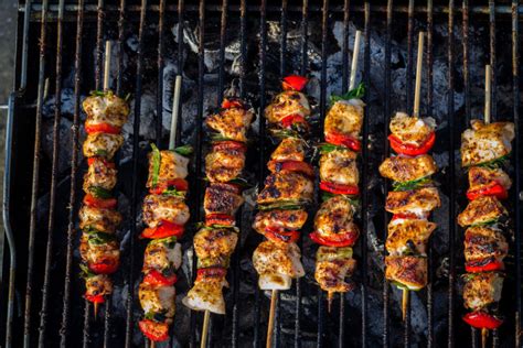 What Is Option Volatility Skew Prosper Trading Academy