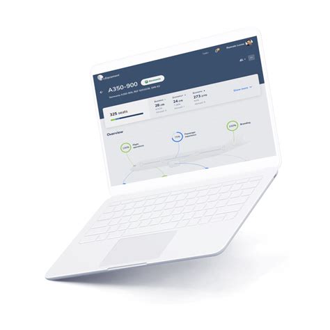 Agile Transformation Consulting Unlock Your Businesss Potential With Eleks