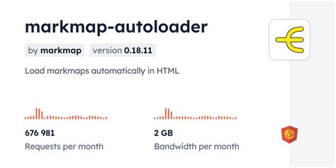 Markmap Autoloader Cdn By Jsdelivr A Cdn For Npm And Github