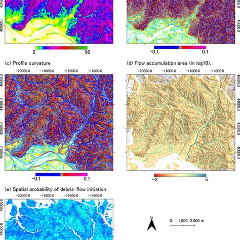 Input A D And Output E Variables Of Logistic Regression A Download Scientific Diagram