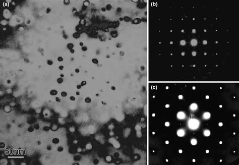 Bse Micrographs Showing Microstructure Of Aged Samples A 04 704 °c