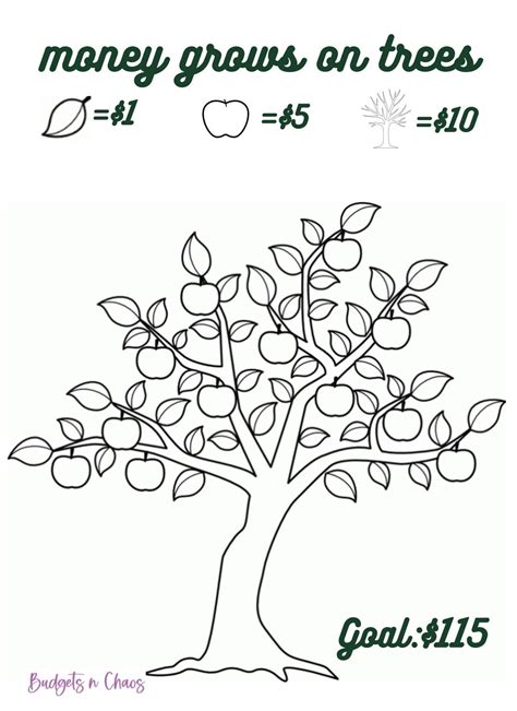 Money Grows On Trees Savings Challenge Savings Tracker Cash