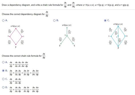 solved draw a dependency diagram and write a chain rule