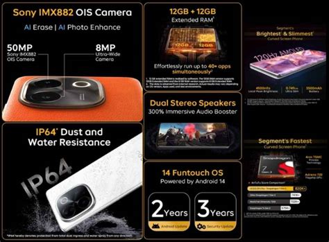 Motorola Edge Neo Vs Iqoo Z S Pro