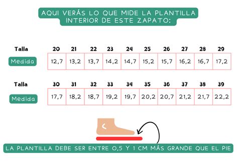 Cómo Crear Un Afiche Atractivo En Word Paso A Paso