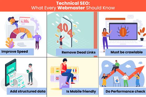 Technical Seo What Every Webmaster Should Know