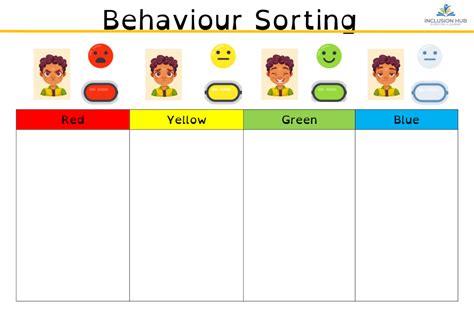 behaviour sorting activity inclusion hub