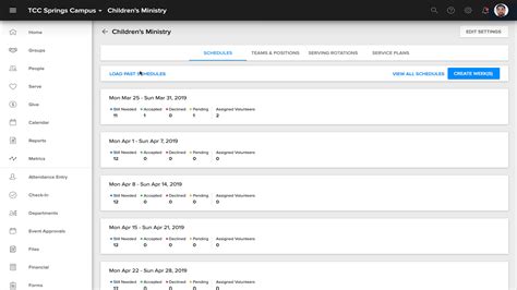 How To Work With The Schedules Within A Category