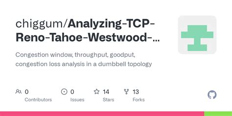 GitHub Chiggum Analyzing TCP Reno Tahoe Westwood Using NS3 Congestion Window Throughput